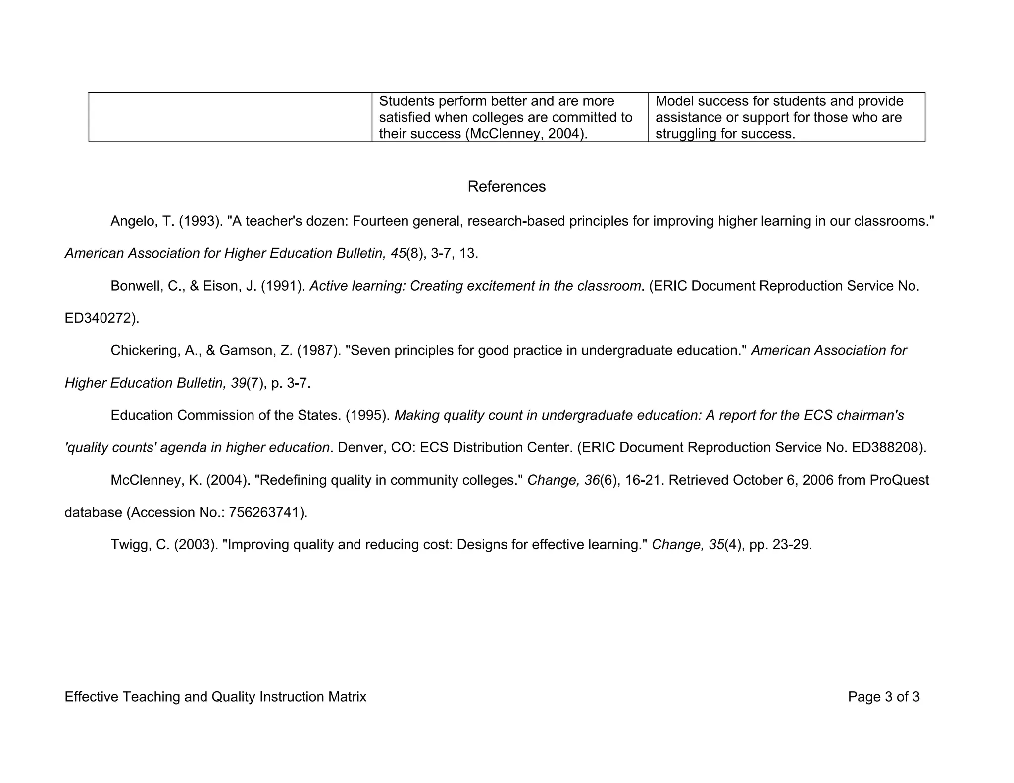 Effective Teaching And Quality Instruction Matrix | PDF
