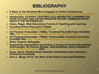 Effective Use Of Forums | PPT