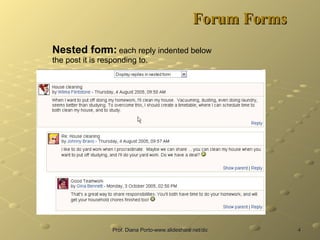 Effective Use Of Forums | PPT | Online Education | Education