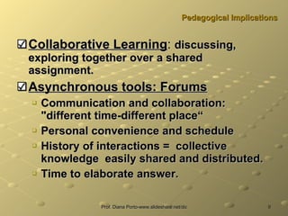 Effective Use Of Forums | PPT