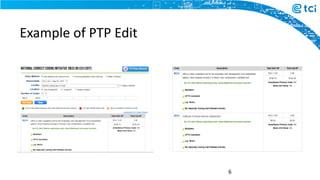 Effective Use Of NCD, LCD, and NCCI Edits for Clean Claim | PDF