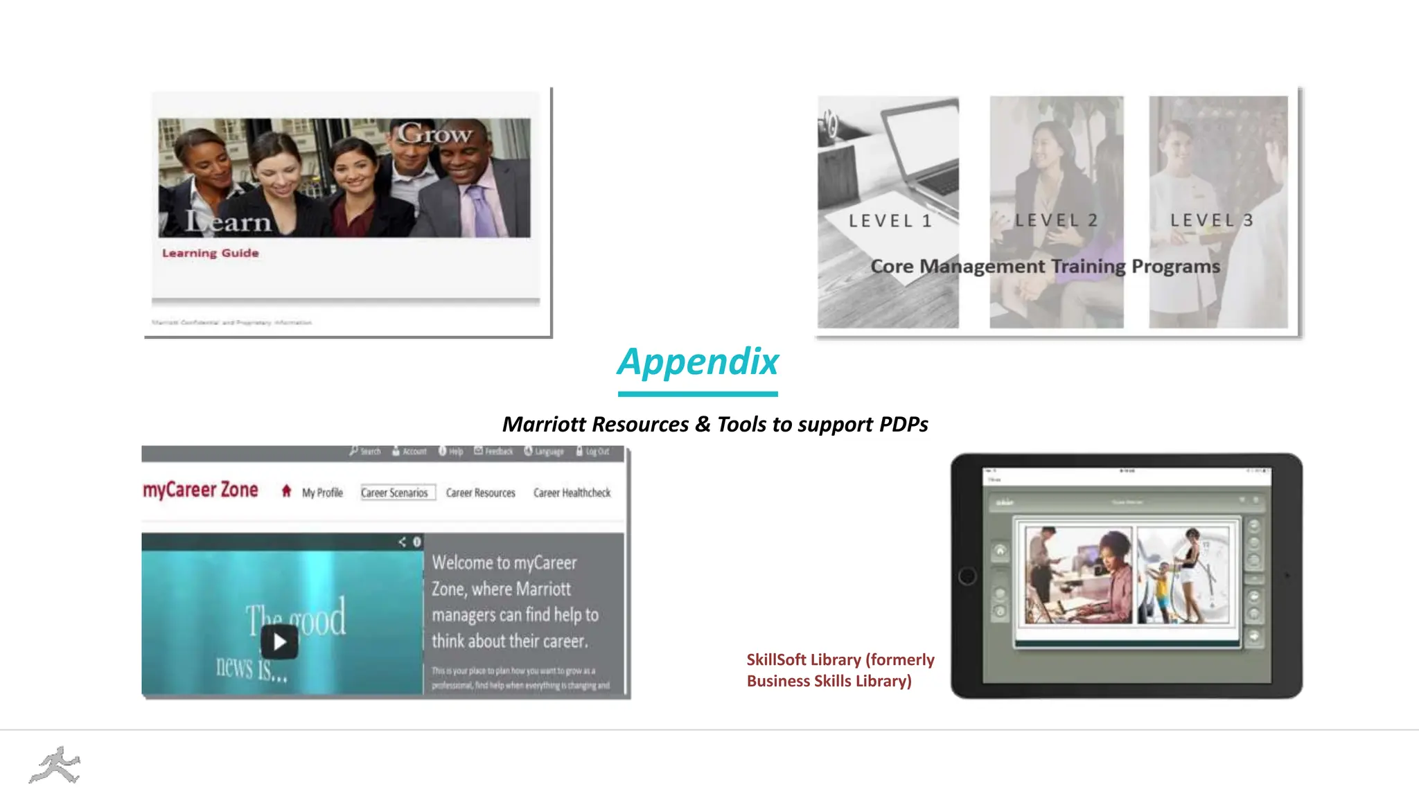 Elevating Personal Development Plans | PPTX