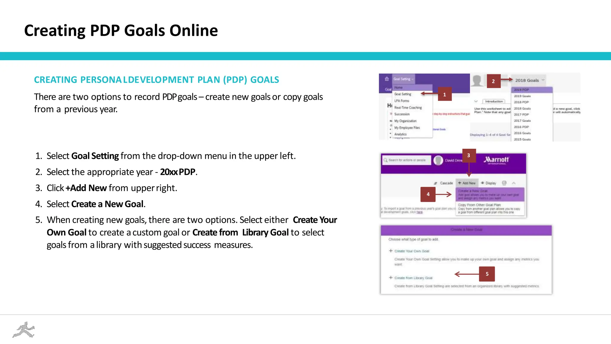 Elevating Personal Development Plans | PPTX