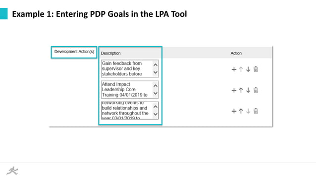 Elevating Personal Development Plans | PPTX