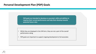 Elevating Personal Development Plans | PPTX