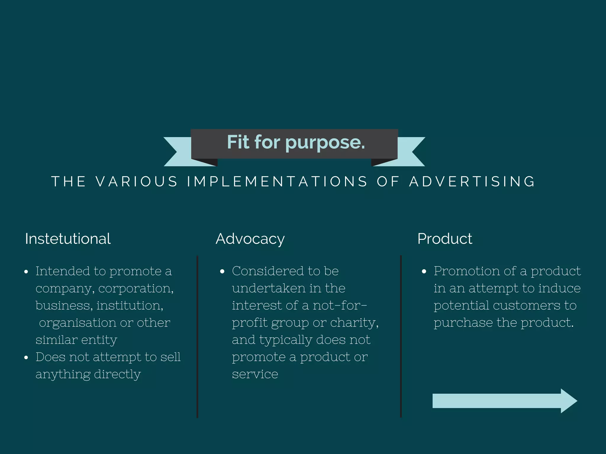 Guide to Effective Advertising | PDF