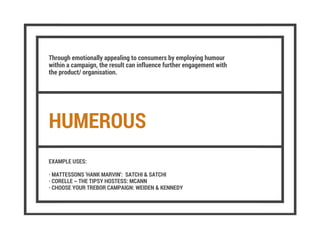 Guide to Effective Advertising | PDF