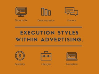 Guide to Effective Advertising | PDF