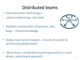 Effective Agile Teams | PPTX