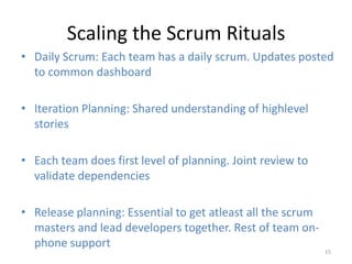 Effective Agile Teams | PPTX