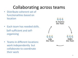 Effective Agile Teams | PPTX