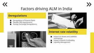 Effective ALM Practices by Banks in India.pptx