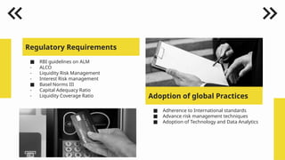 Effective ALM Practices by Banks in India.pptx