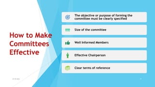 Effective and Management Communication unit 6 revised-1.pptx