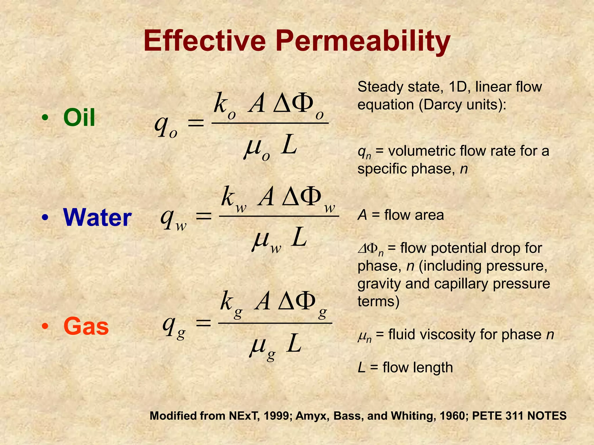 effective and relative permeability (2).ppt