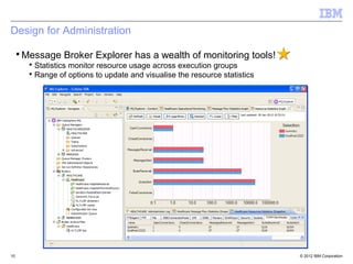 Effective Application Development with WebSphere Message Broker | PPT