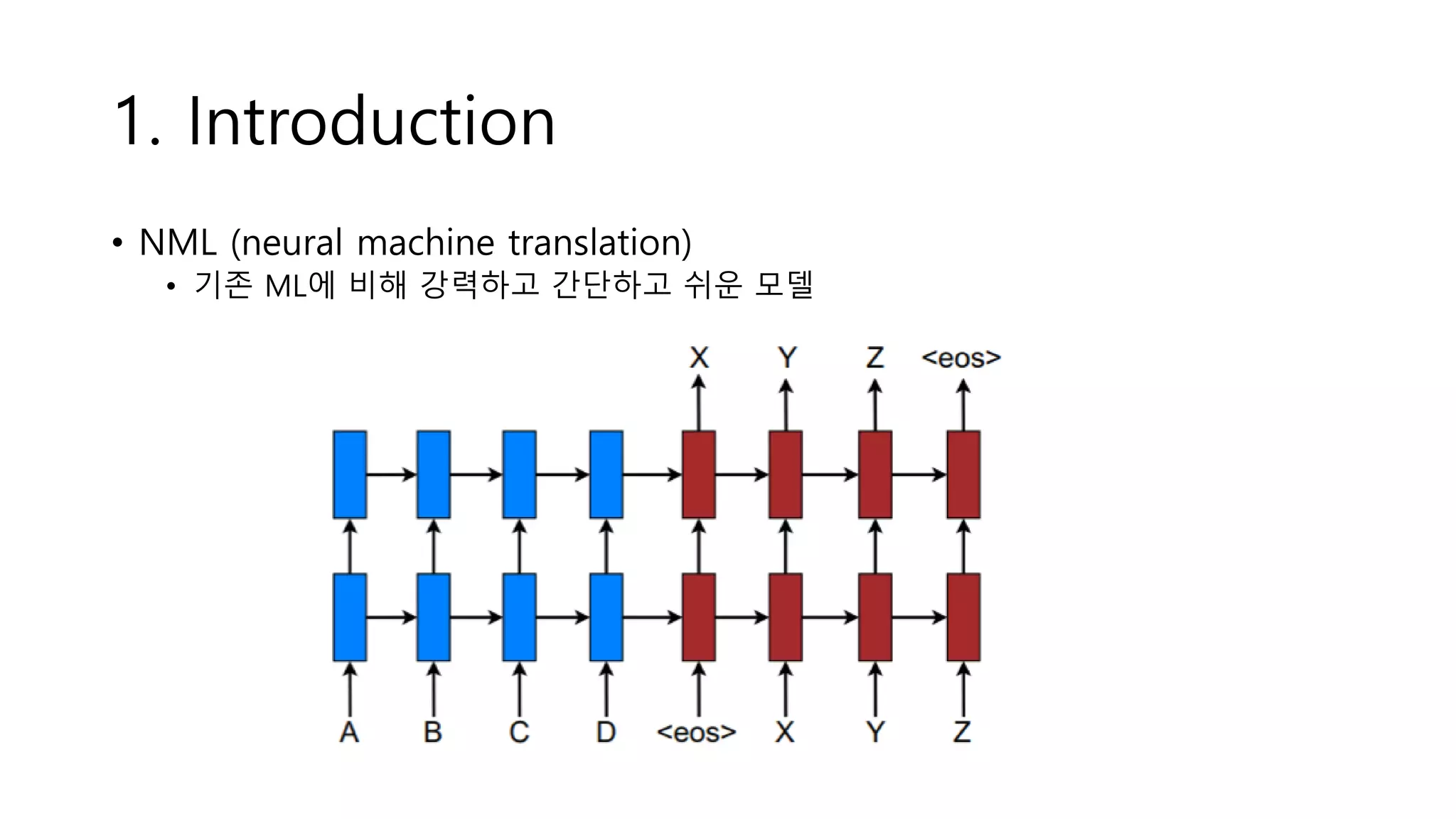 Effective Approaches To Attention Based Neural Machine Translation Pdf