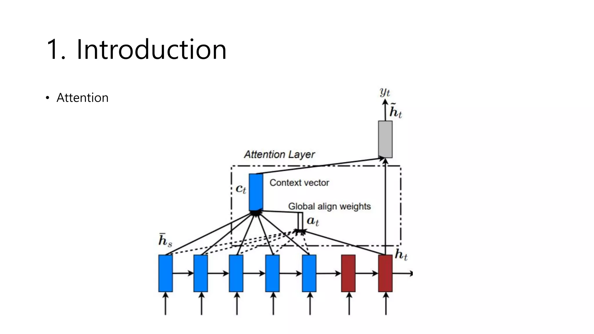 Effective Approaches To Attention Based Neural Machine Translation Ppt