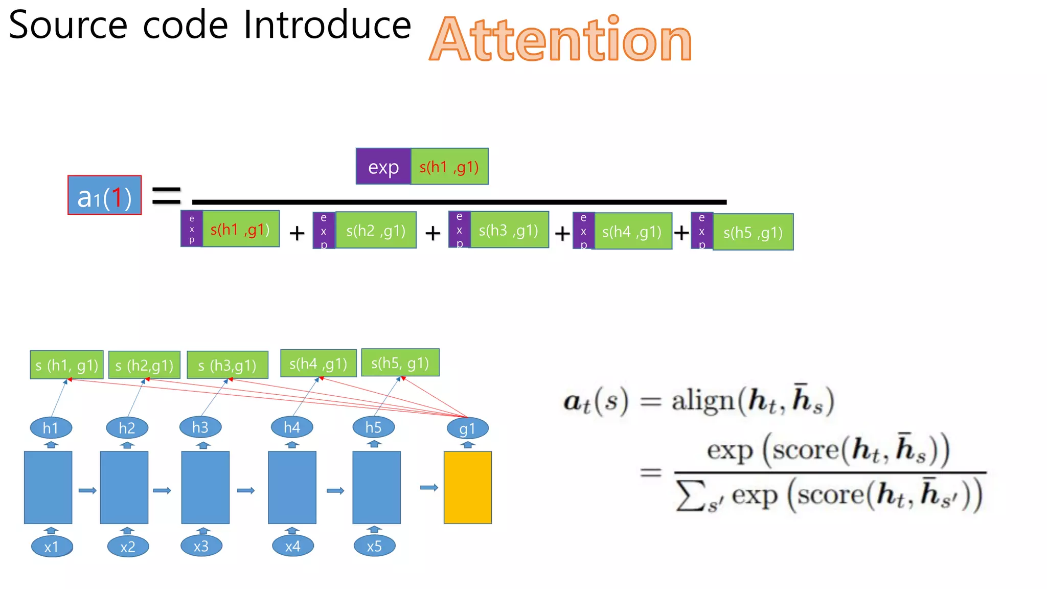 Effective Approaches To Attention Based Neural Machine Translation Pdf