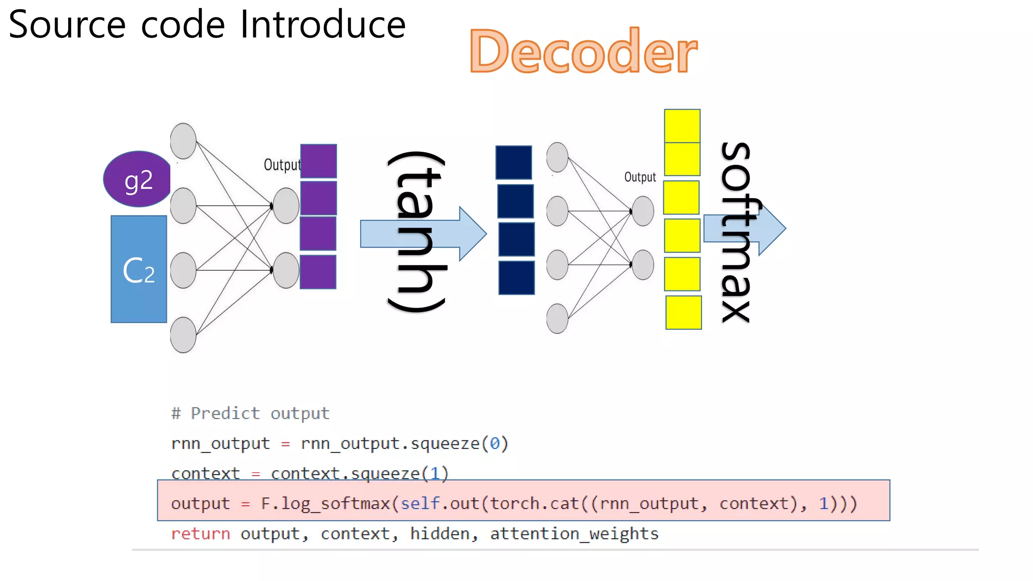 Effective Approaches To Attention Based Neural Machine Translation Pdf