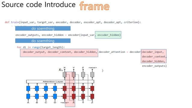 Effective approaches to attention based neural machine translation | PDF
