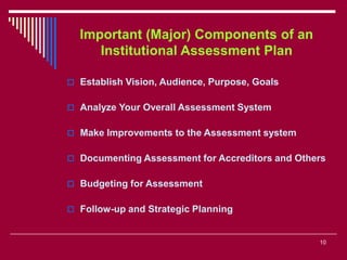 Effective assessment practices Project | PPT