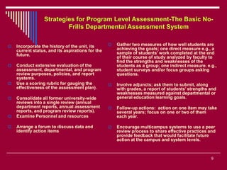 Effective assessment practices Project | PPT