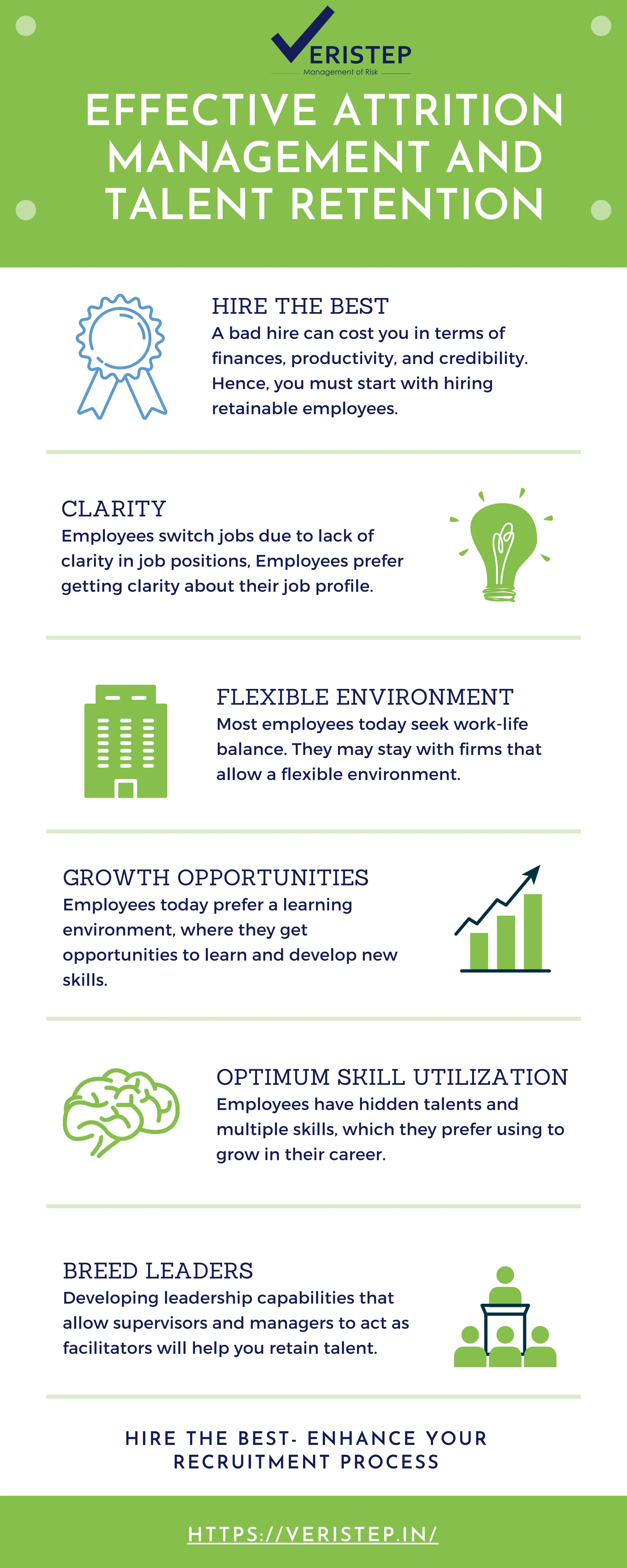 Effective Attrition Management and Talent Retention.pdf