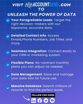 Effective B2B Contact Management Strategies for Database Organization | PDF | Databases ...