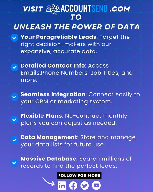 Effective B2B Contact Management Strategies for Database Organization | PDF | Databases ...