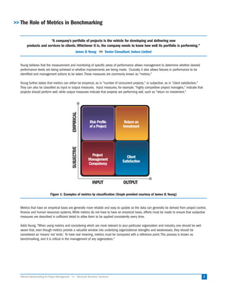 Effective Benchmarking For Project Management.pdf