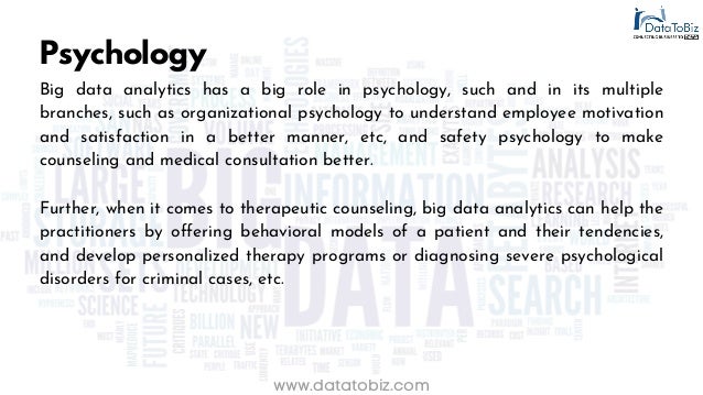 Effective Big Data Analytics Use Cases in 20+ Industries | PDF