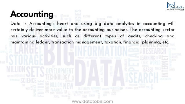 Effective Big Data Analytics Use Cases in 20+ Industries | PDF