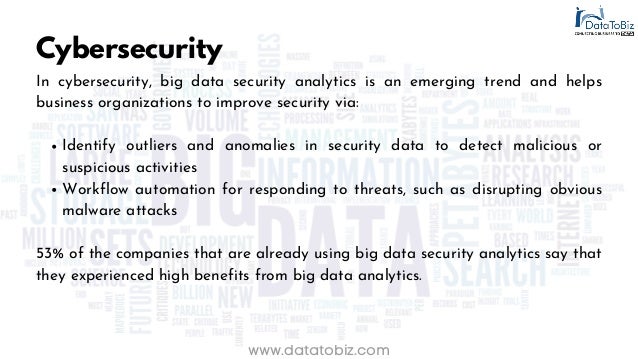 Effective Big Data Analytics Use Cases in 20+ Industries | PDF