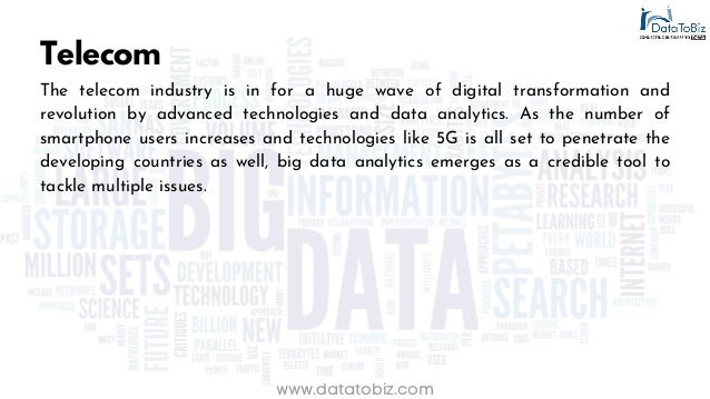 Effective Big Data Analytics Use Cases in 20+ Industries | PDF