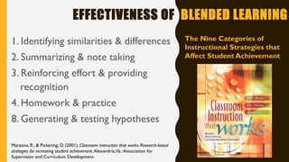 Effective Blended Learning in Computer Science | PDF