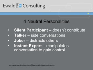 Effective Board Meetings | PPT