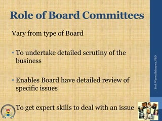 Effective board performance | PPT