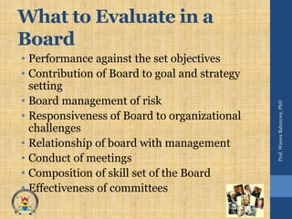 Effective board performance | PPT