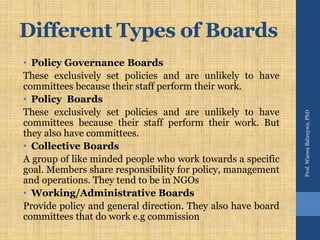 Effective board performance | PPT