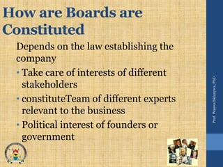Effective board performance | PPT