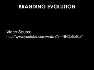 Effective Brand Communications | PPT