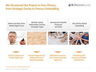 Case Study: Digital Marketing Ways of Working | PDF