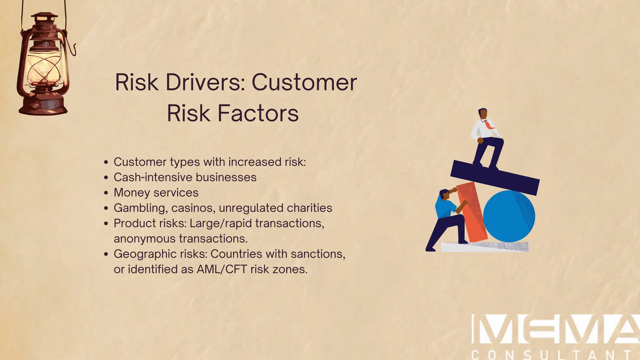 Effective Business and Customer Risk Assessment for AML Compliance.pdf