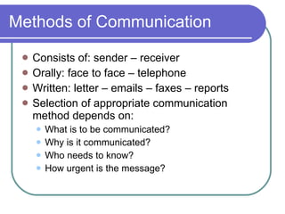 Effective communication | PPT
