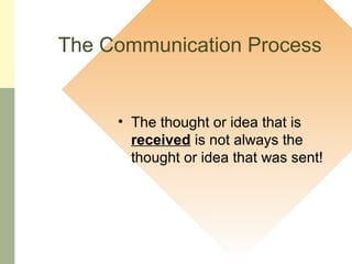 Effective business communication- Process and patterns | PPT