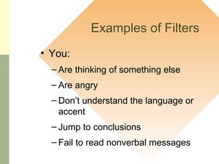 Effective business communication- Process and patterns | PPT