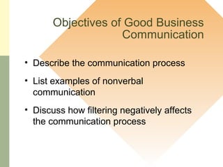 Effective business communication- Process and patterns | PPT