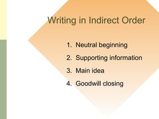 Effective business communication- Process and patterns | PPT