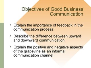 Effective business communication- Process and patterns | PPT